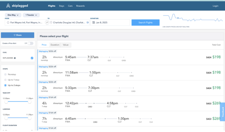 Everything You Need to Know About Skiplagging